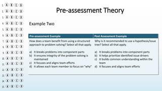 Pre-assessments: Assess Your Way to Success | PPTX
