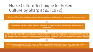 Anther and Pollen culture | PPTX