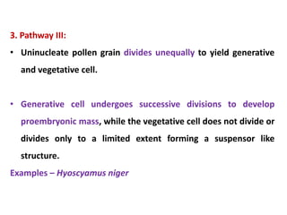 Anther Culture and the world of your life is a | PPTX