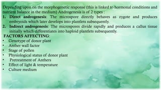 PTC (ORGAN CULTURE) ANTHER CULTURE..ppt