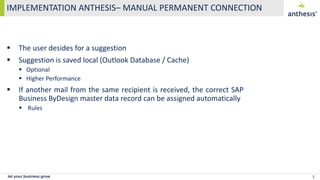 anthesis Outlook Add-In for SAP Business ByDesign | PPT | Free Download