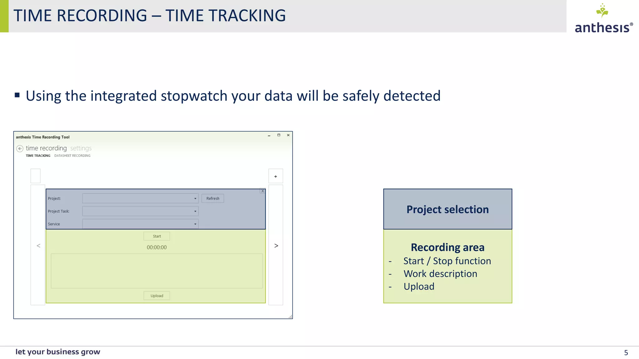 anthesis time recording tool | PPT