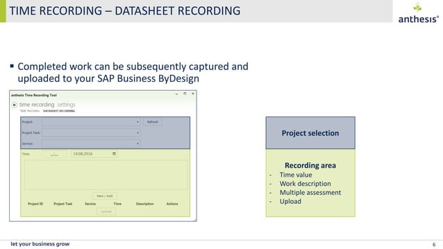 anthesis time recording tool | PPT