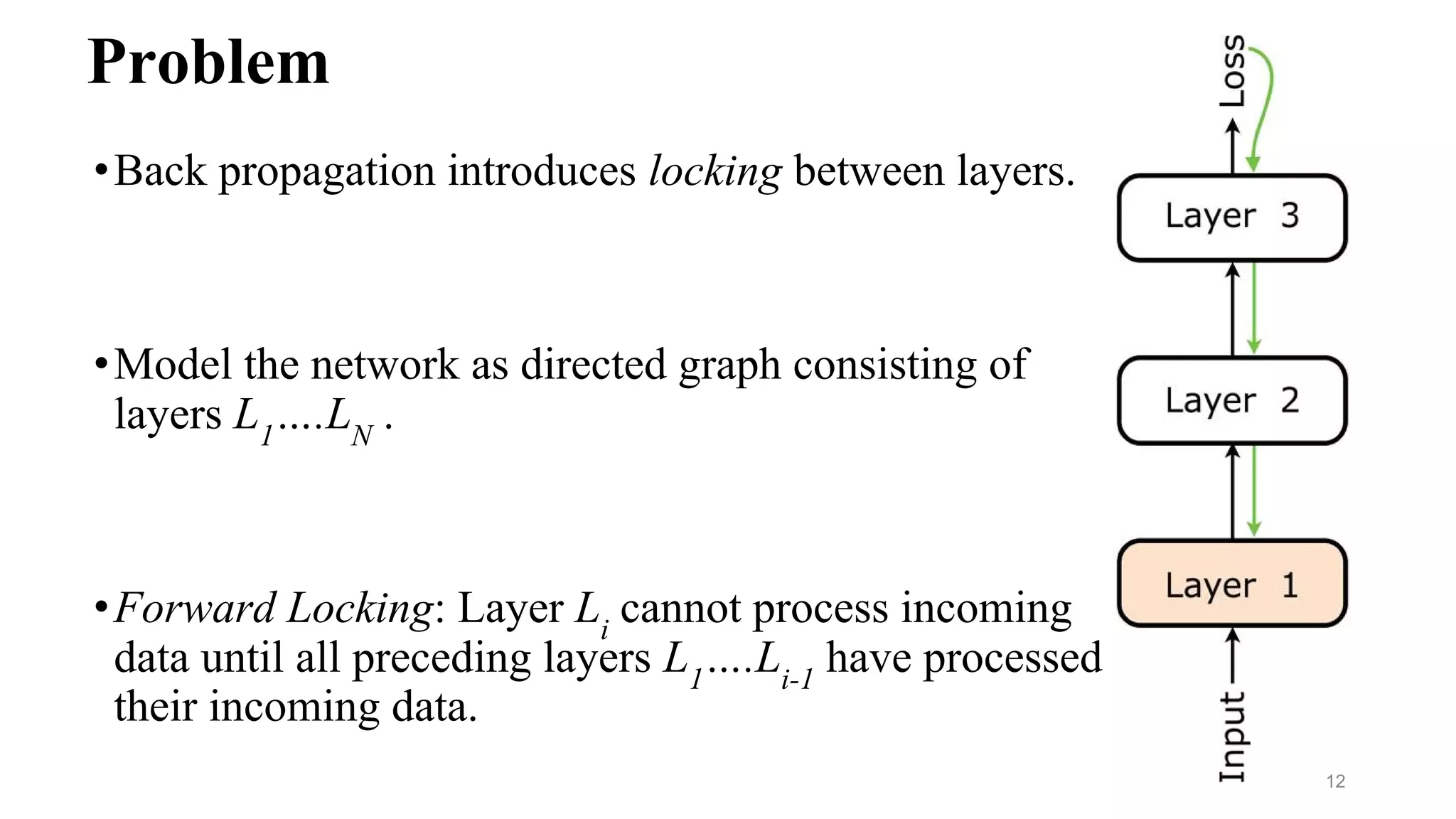 Synthetic Gradients - Decoupling Layers of a Neural Nets | PDF ...
