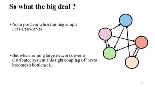 Synthetic Gradients - Decoupling Layers of a Neural Nets | PDF ...
