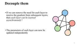 Synthetic Gradients - Decoupling Layers of a Neural Nets | PDF ...
