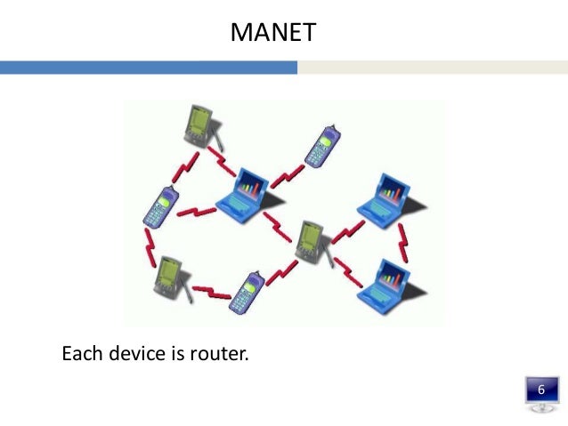 Anthocnet routing algorithm