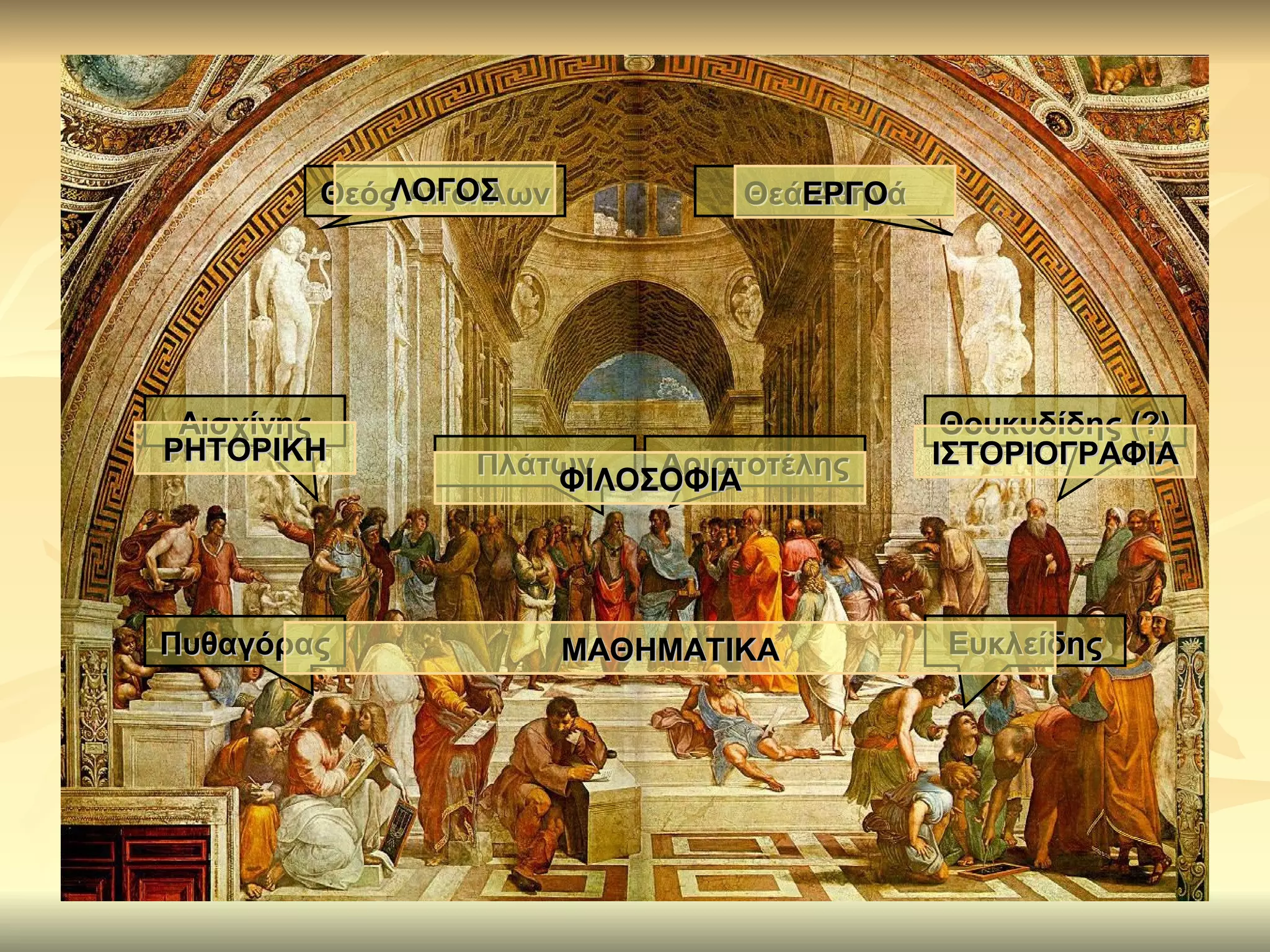 Anthologio filosofikwnkeimenwn veikou | PPT