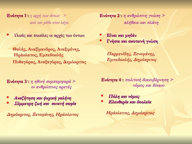Anthologio filosofikwnkeimenwn veikou | PPT
