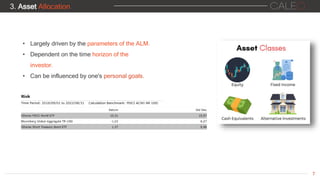 Caleo Asset allocation presentation.pptx