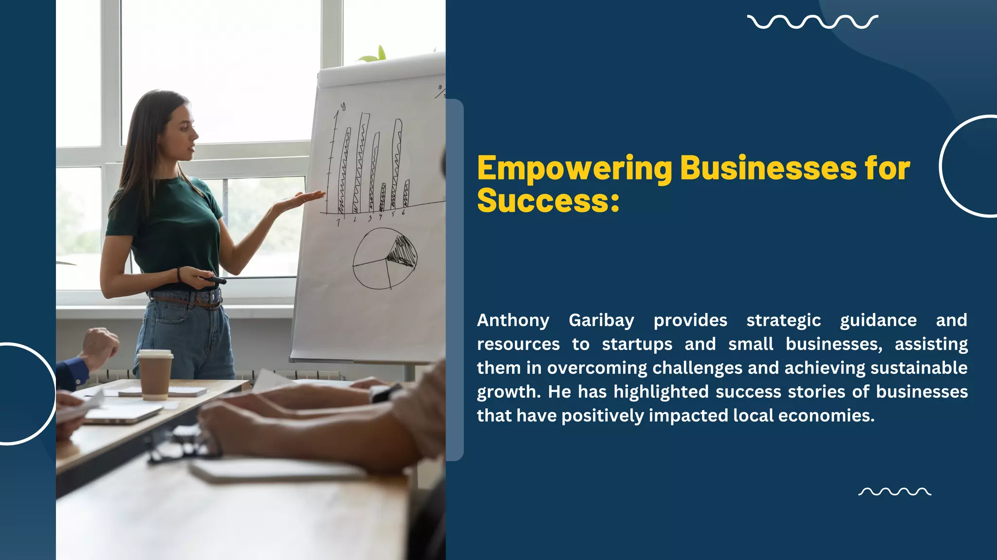 Anthony Garibay: Pioneering Entrepreneurship for Sustainable ...