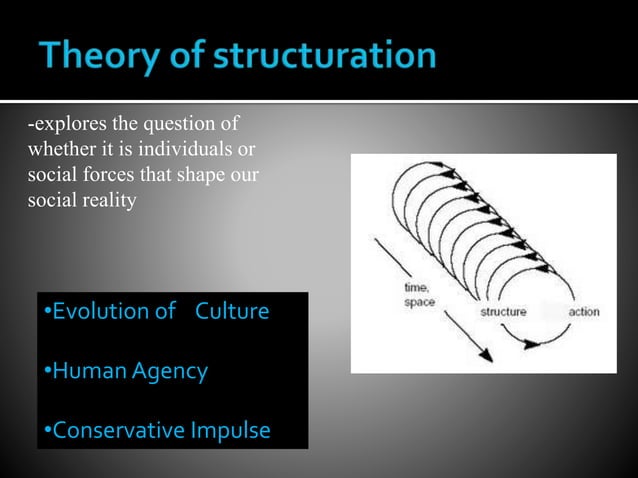 Anthony Giddens | PPTX