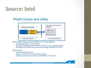 gRPC stack supporting Intel Resource Director technology (RDT) | PPT