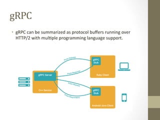 gRPC stack supporting Intel Resource Director technology (RDT) | PPT