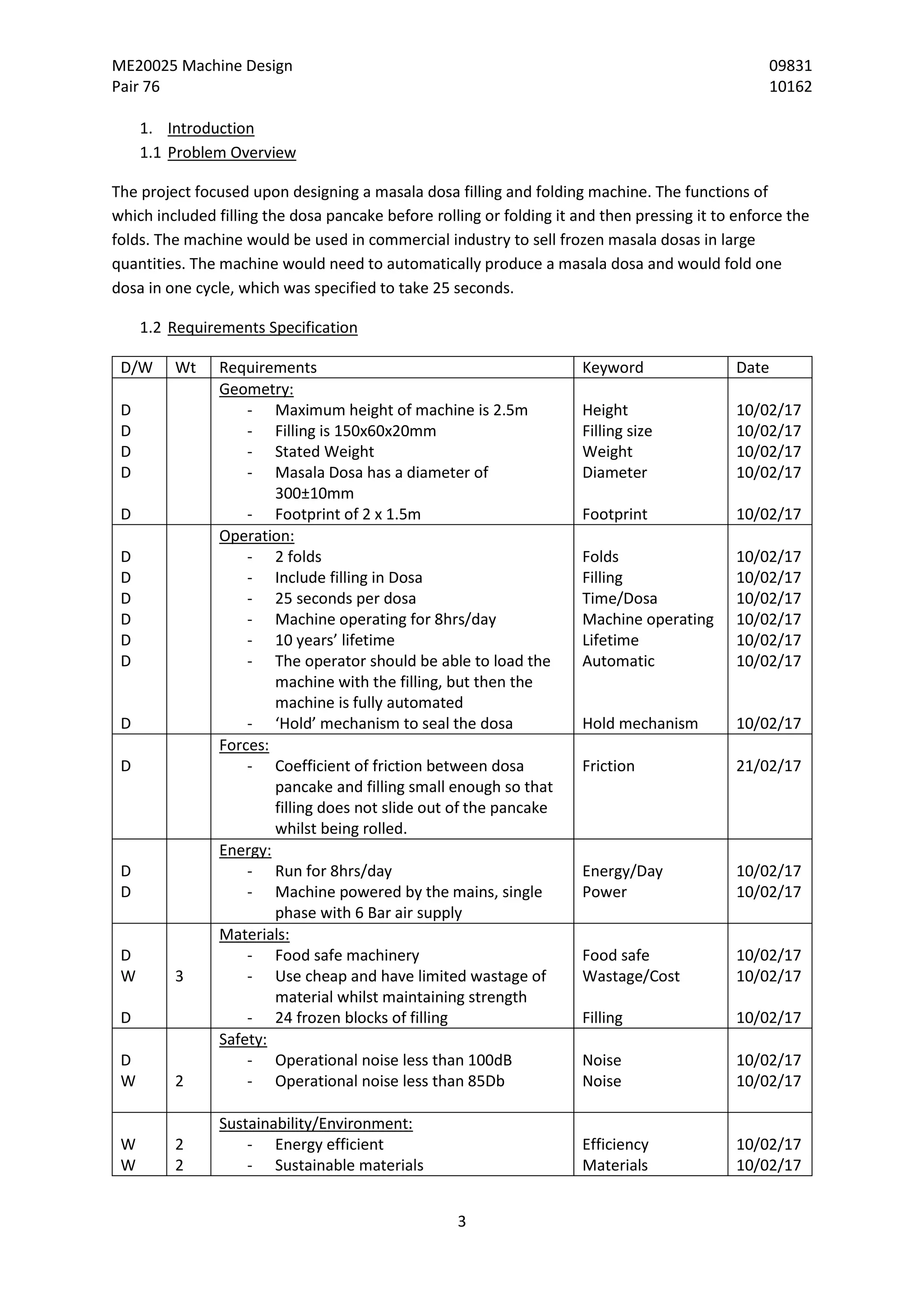 Machine Design Project: Burrito Folding Machine | PDF