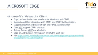 FIDO2 and Microsoft | PPT