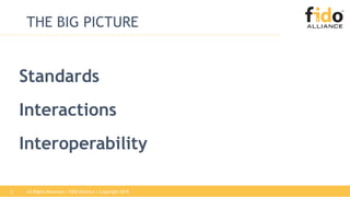 FIDO2 and Microsoft | PPT