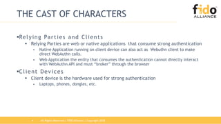 FIDO2 and Microsoft | PPT