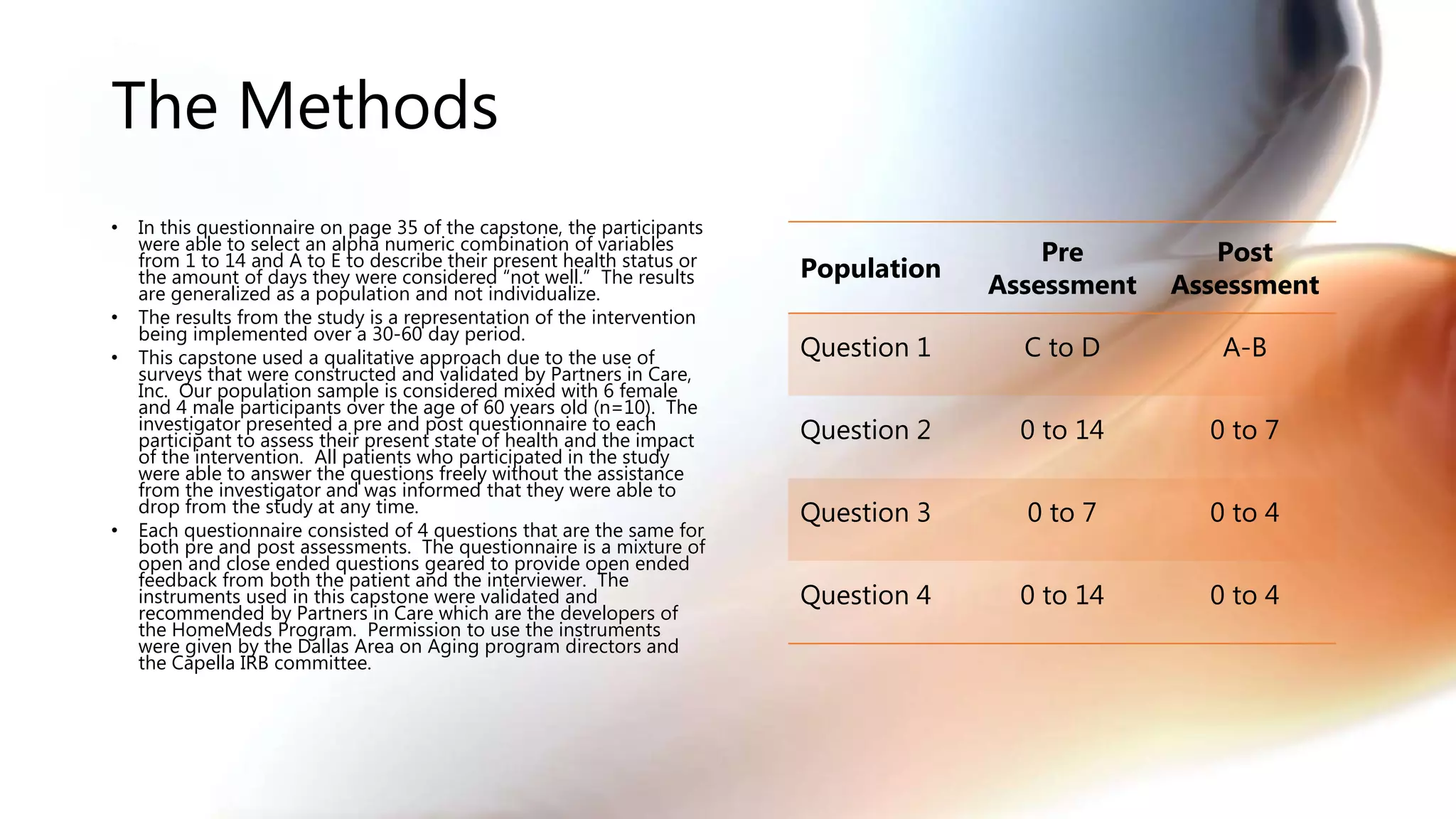 PolyPharmacy Prevention in Older Populations | PPT