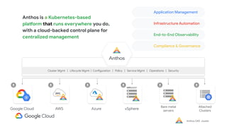 Anthos - Oxford - AI - Cloud and edge implementations.pdf