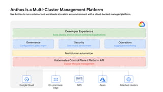 Anthos - Oxford - AI - Cloud and edge implementations.pdf