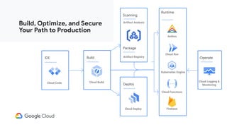 Anthos - Oxford - AI - Cloud and edge implementations.pdf