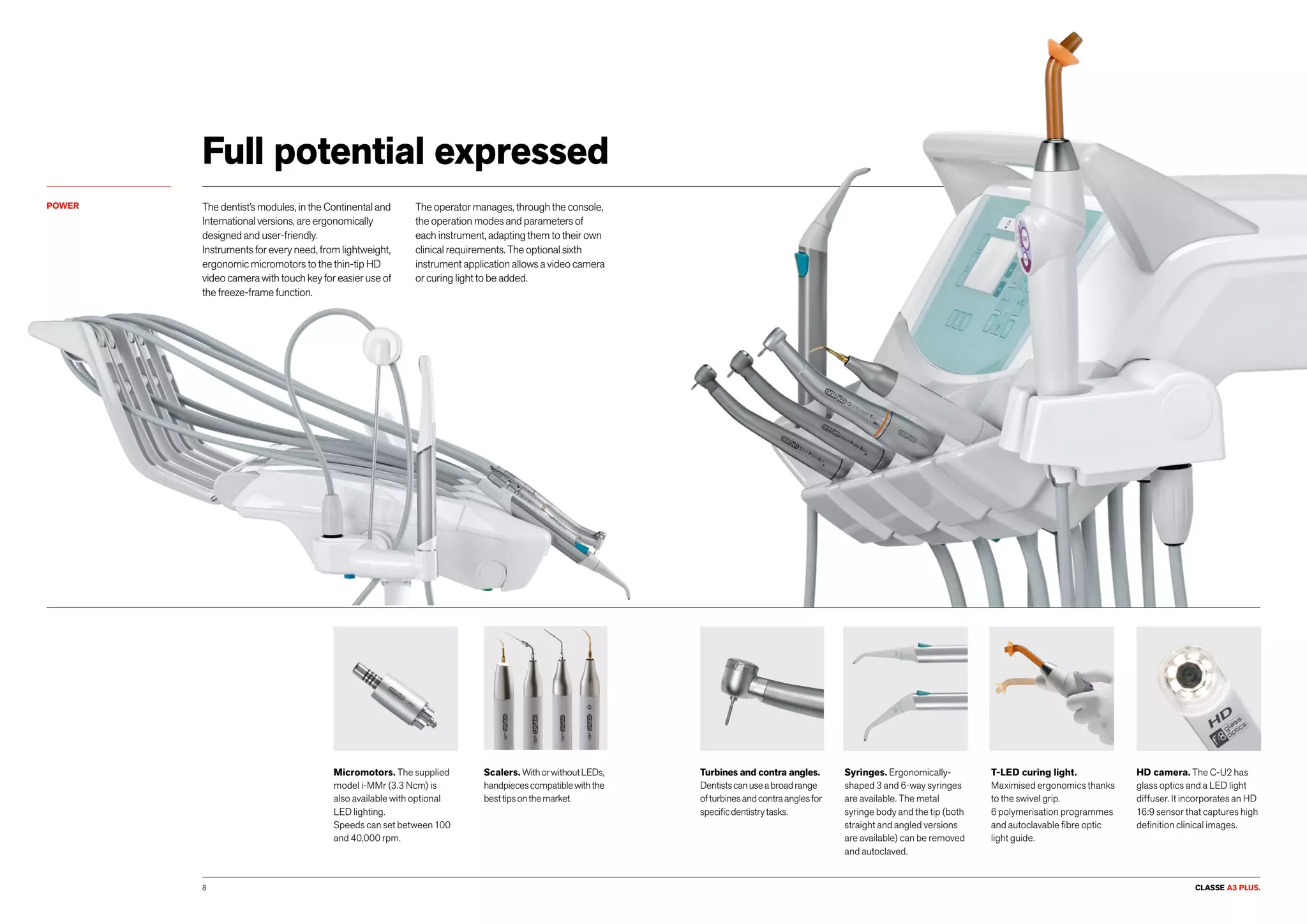 Anthos a3 plus new_2020 | PDF