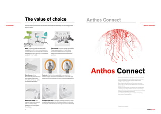 Anthos a3 plus new_2020 | PDF