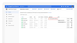 Anthos Application Modernization Platform | PPT