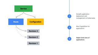 Anthos Application Modernization Platform | PPT