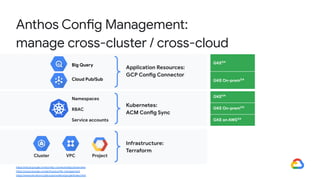 Anthos Security: modernize your security posture for cloud native applications | PPT