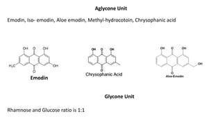 Anthraquinone Glycosides | PPTX