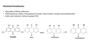 Anthraquinone Glycosides | PPTX