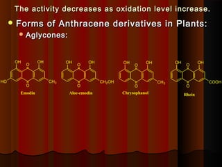 Anthracene | PPT