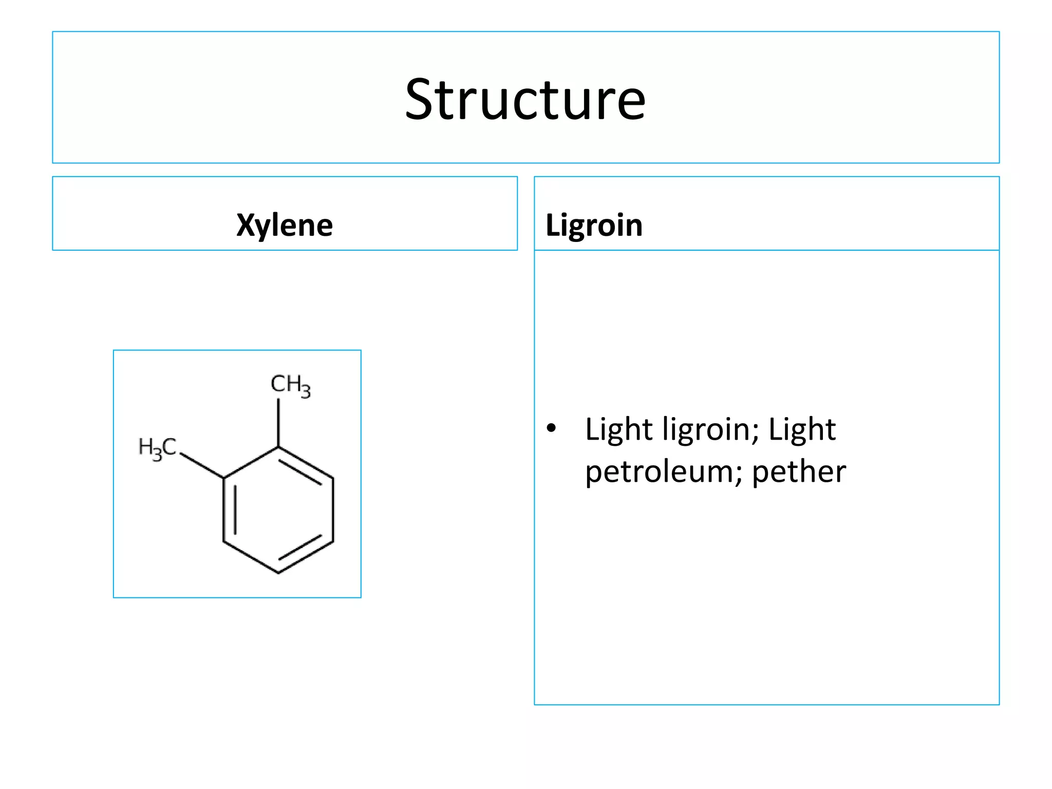 Anthracene | PPTX