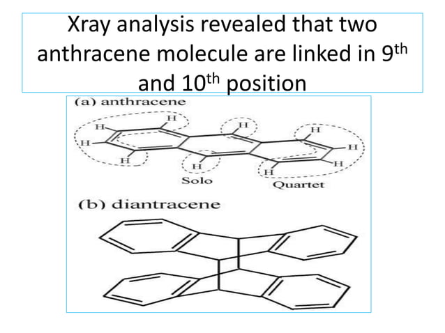 Anthracene | PPTX | Chemistry | Science