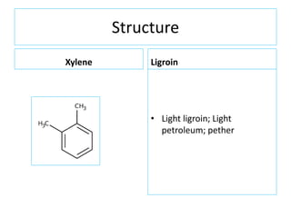 Anthracene | PPTX