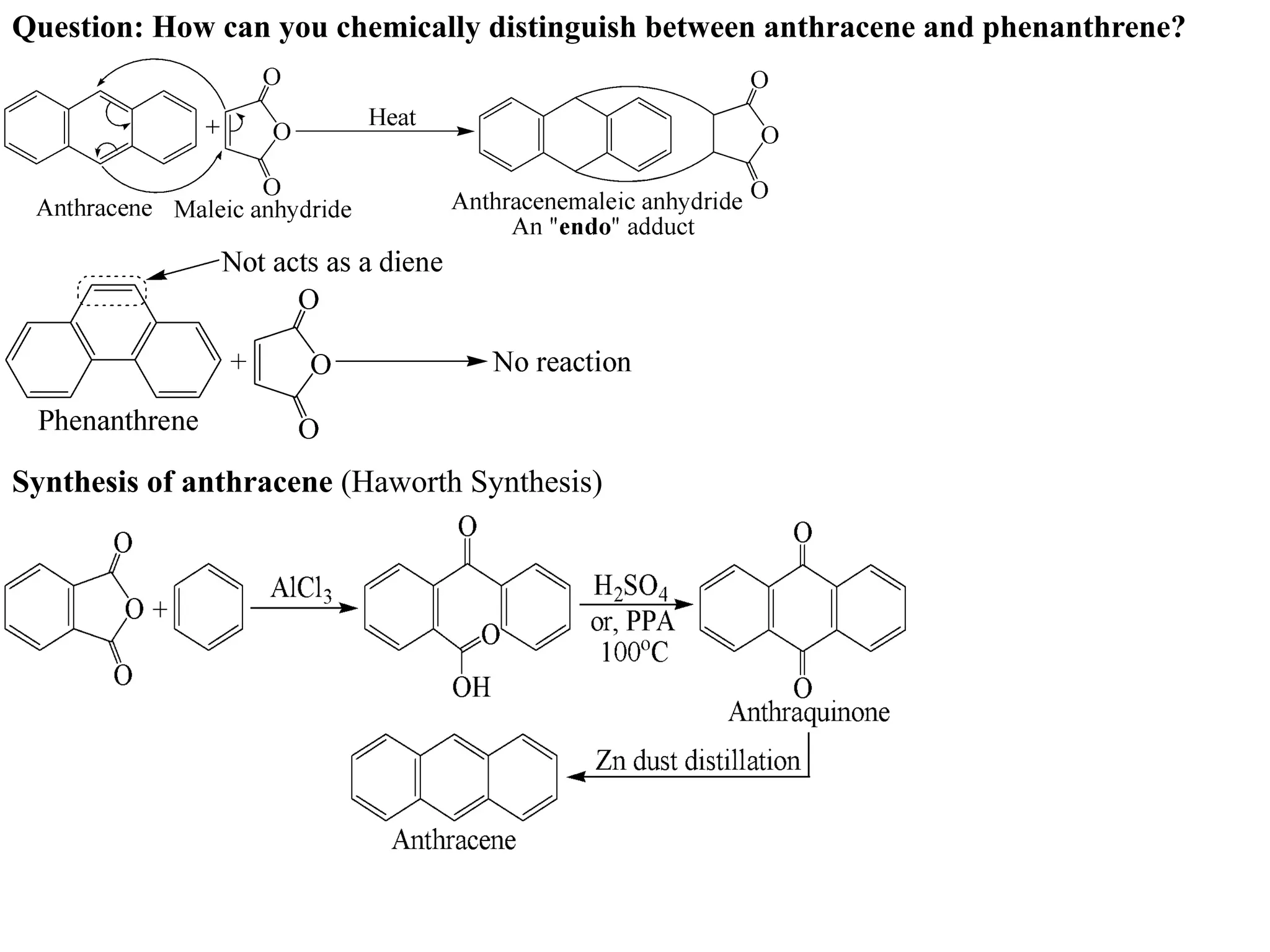 Anthracene.pdf