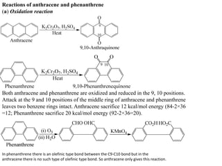 Anthracene.pdf