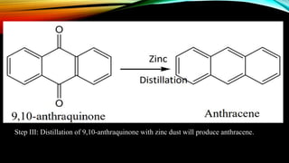 Anthracene by pradeep swarnkar | PPTX