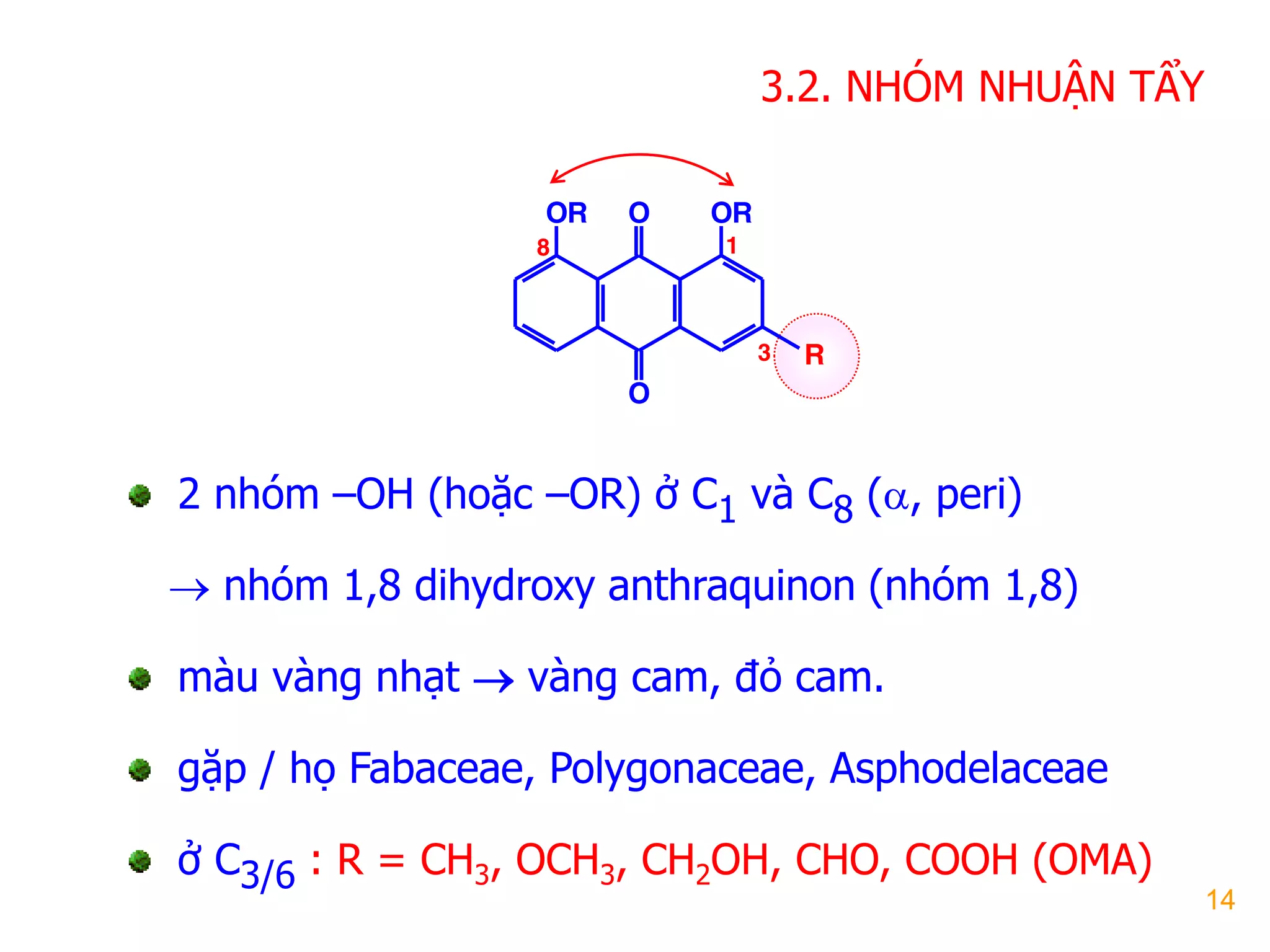 Anthranoid va duoc lieu chua anthranoid | PDF