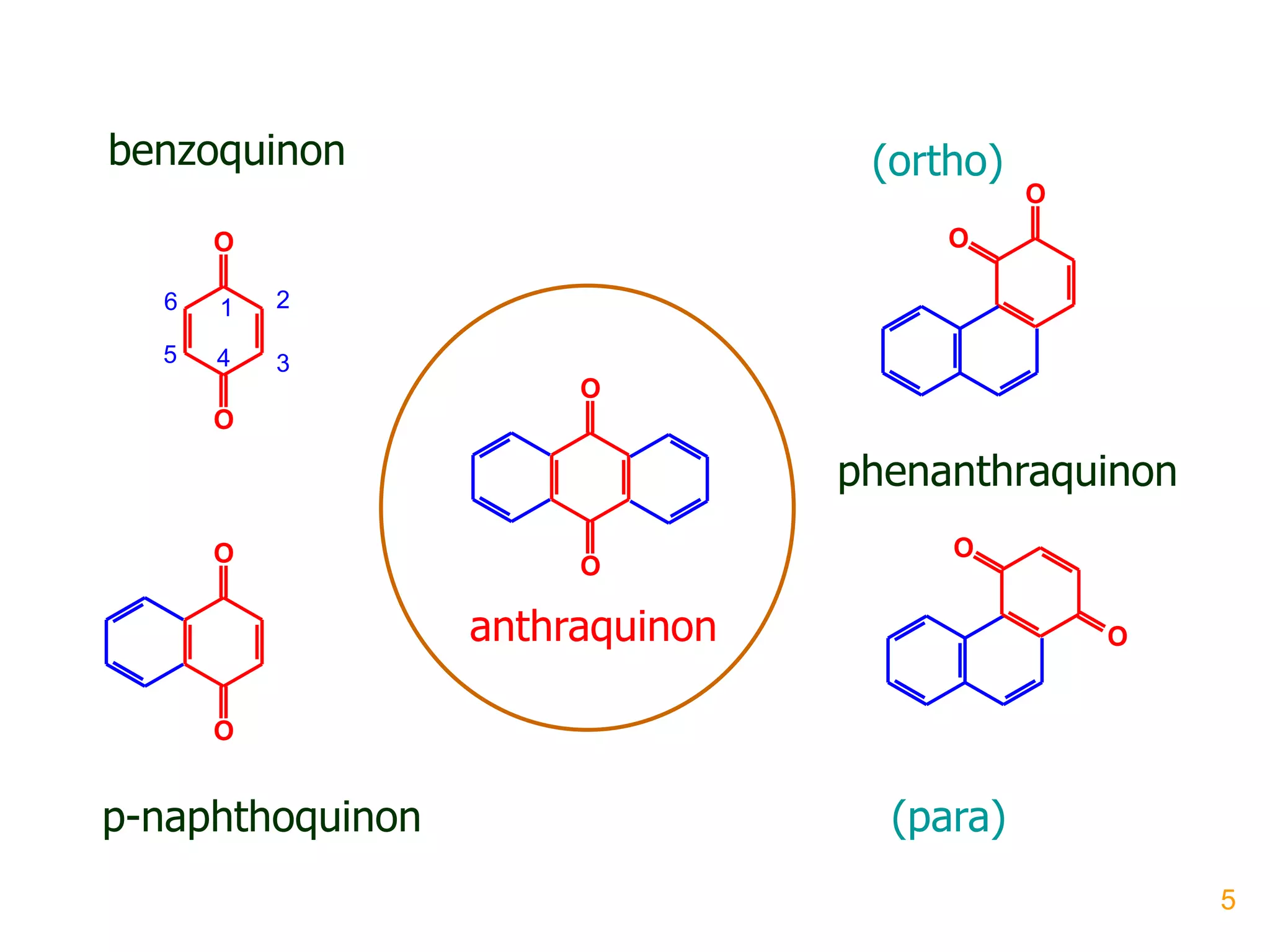 Anthranoid va duoc lieu chua anthranoid | PDF