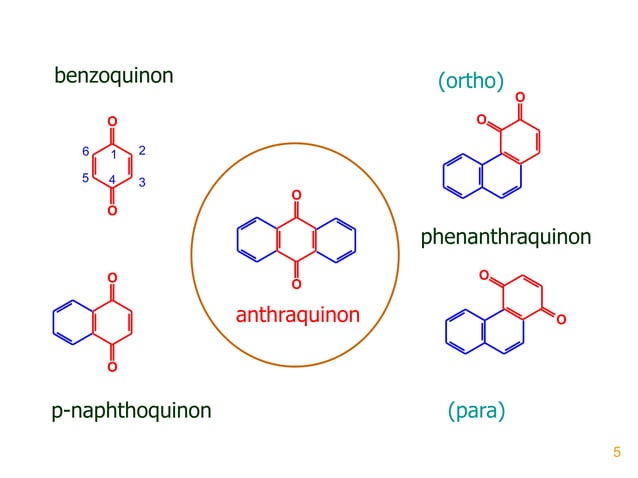 Anthranoid va duoc lieu chua anthranoid | PDF