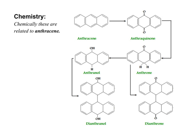 Anthraquinone glycosides | PPT