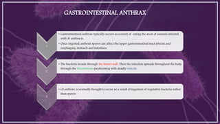 Anthrax | PPTX