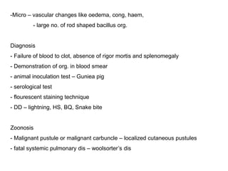 Anthrax by Ankit Roy | PPT