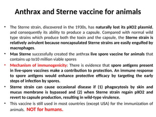 Anthrax- description, effect, inhibition.pptx