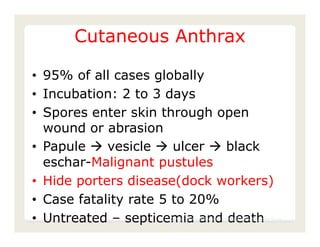 Anthrax ppt deepa | PPT