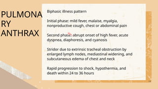 Complete details of Anthrax disease .pptx