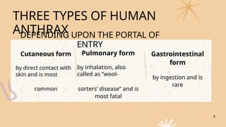 Complete details of Anthrax disease .pptx